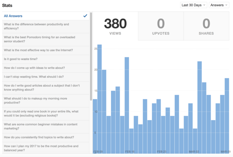 7 Secrets To Find Your Target Audience - Marc's Blog